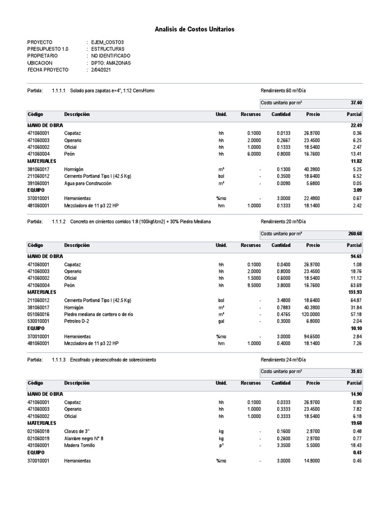 Apus Estructuras | PDF | Hormigón | Materiales de construcción