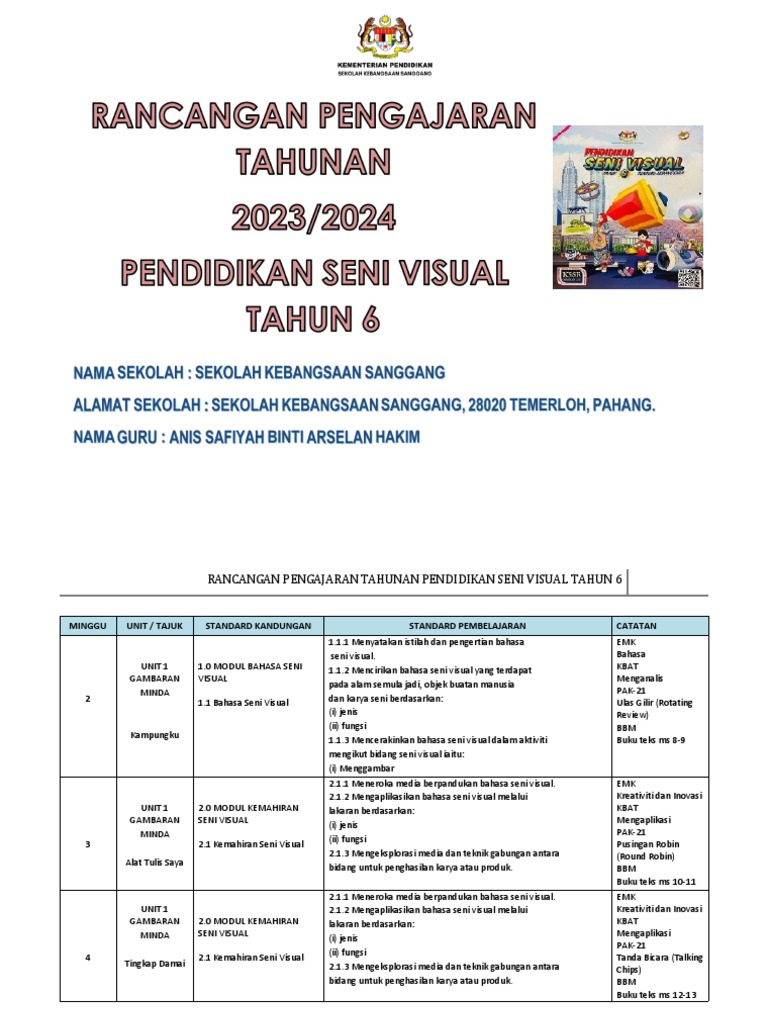 RPT Pendidikan Seni Visual Tahun 6 2023 2024 | PDF