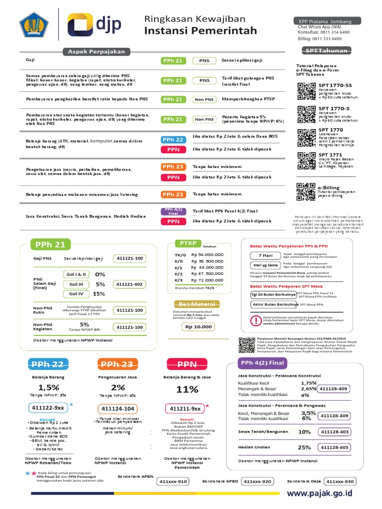 Leaflet Pajak Instansi | PDF