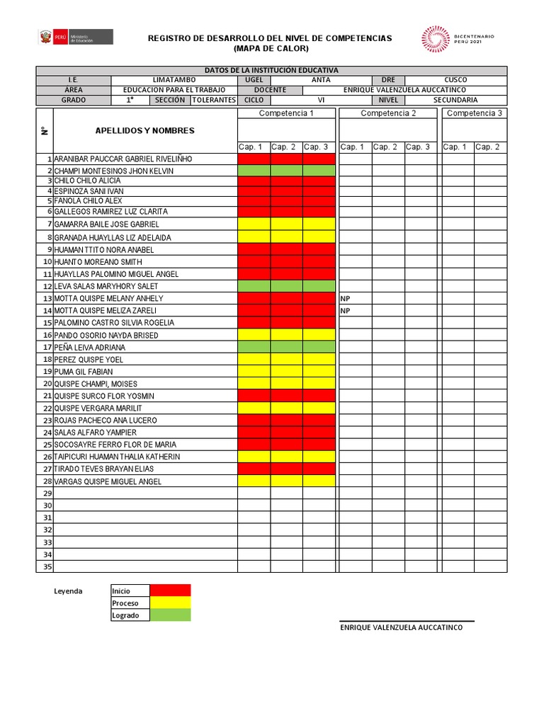 Registro - Mapa - Calor - Primero | PDF