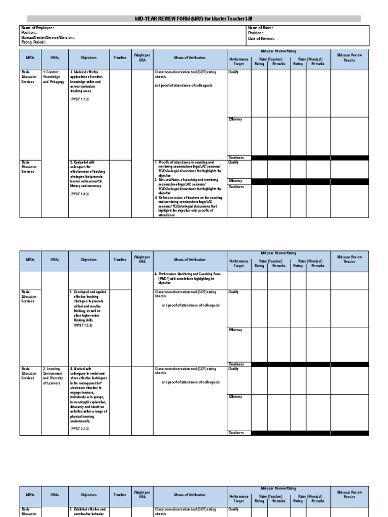 AppendixE.2 - MRF - MT1 4 SY 2022 2023 | PDF | Mentorship | Teachers