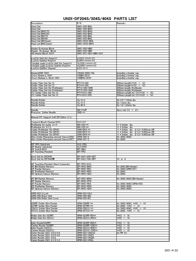 Consumable Parts List UNIX-DF | PDF | Manufactured Goods | Electrical ...