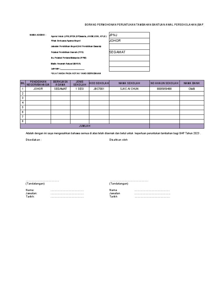 Borang B2 Bap Tambahan PPD 2023 | PDF