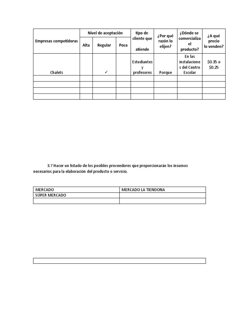 empresas-competidoras-2-pdf