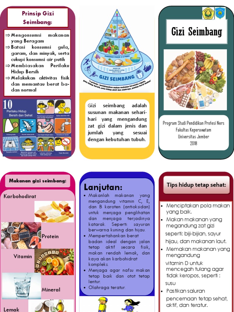 Leaflet Gizi Seimbang | PDF | Kesehatan Holistik