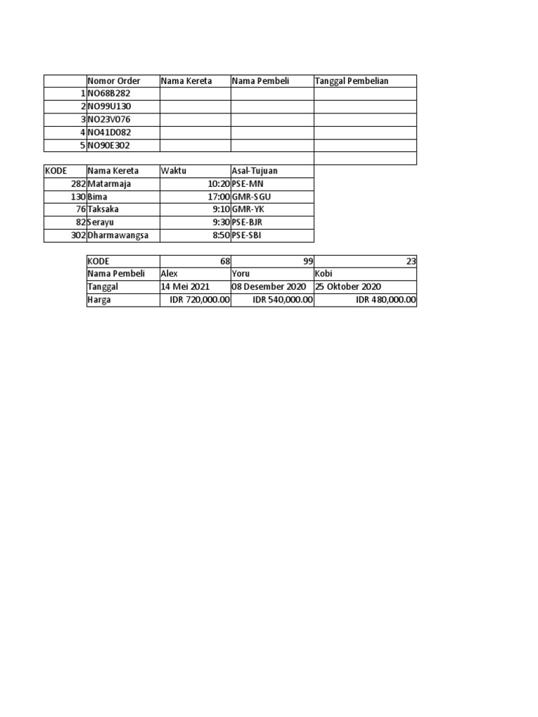 Tugas Excel 4 Gel 2 Bpptik | PDF