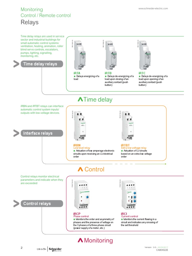 Acti9 Relay Katalog Indonesia | PDF | Relay | Alternating Current