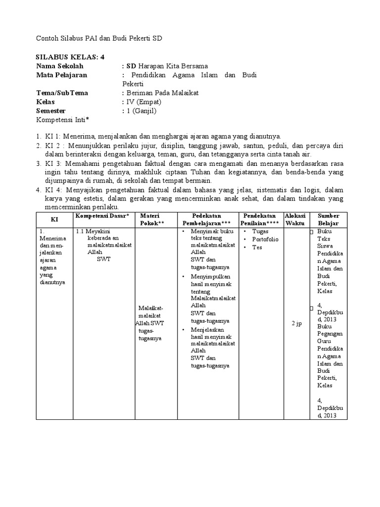 Optimized Title for PAI and Character Education Silabus Example for ...