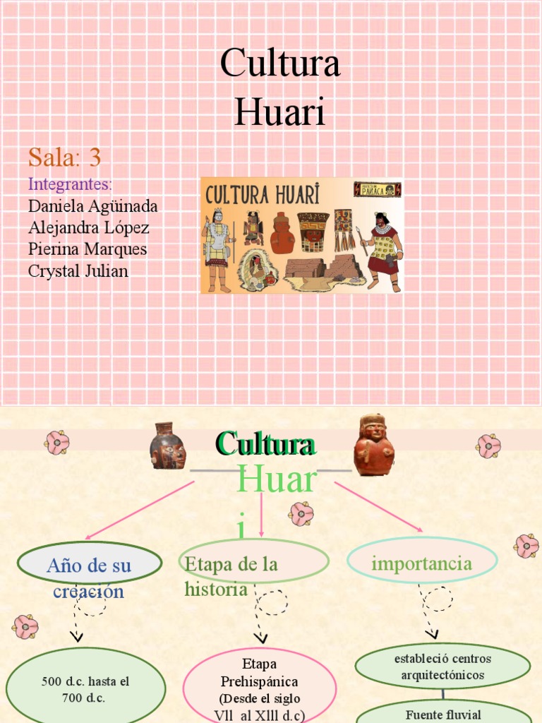 Cultura Huari: Arquitectura Prehispánica | PDF | Arte | Religión y ...