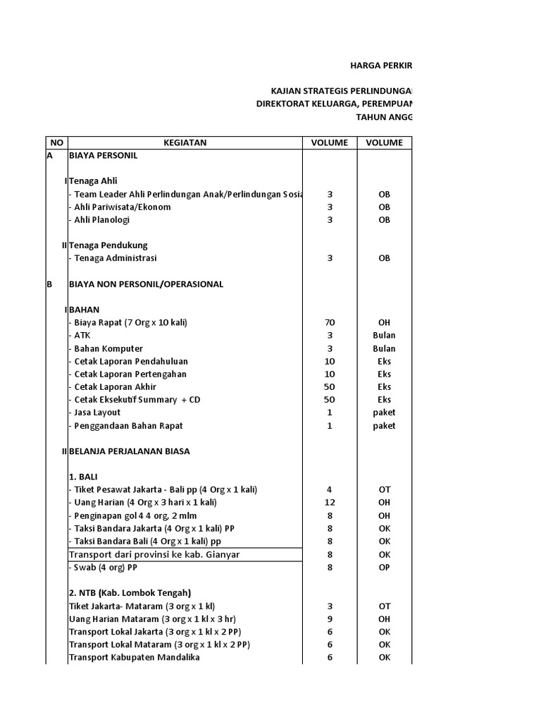 RAB - Kajian - 02032021 Edt RTH Anggi - Koreksi - Inv | PDF
