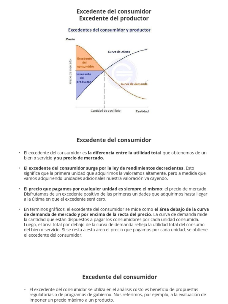 4 Excedente Del Consumidor Y Del Productor | PDF | Excedente económico ...