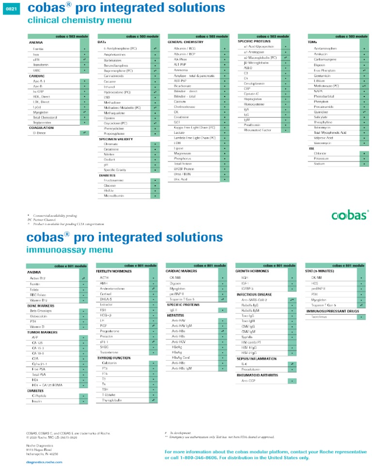 Cobas Pro Test Menu | PDF
