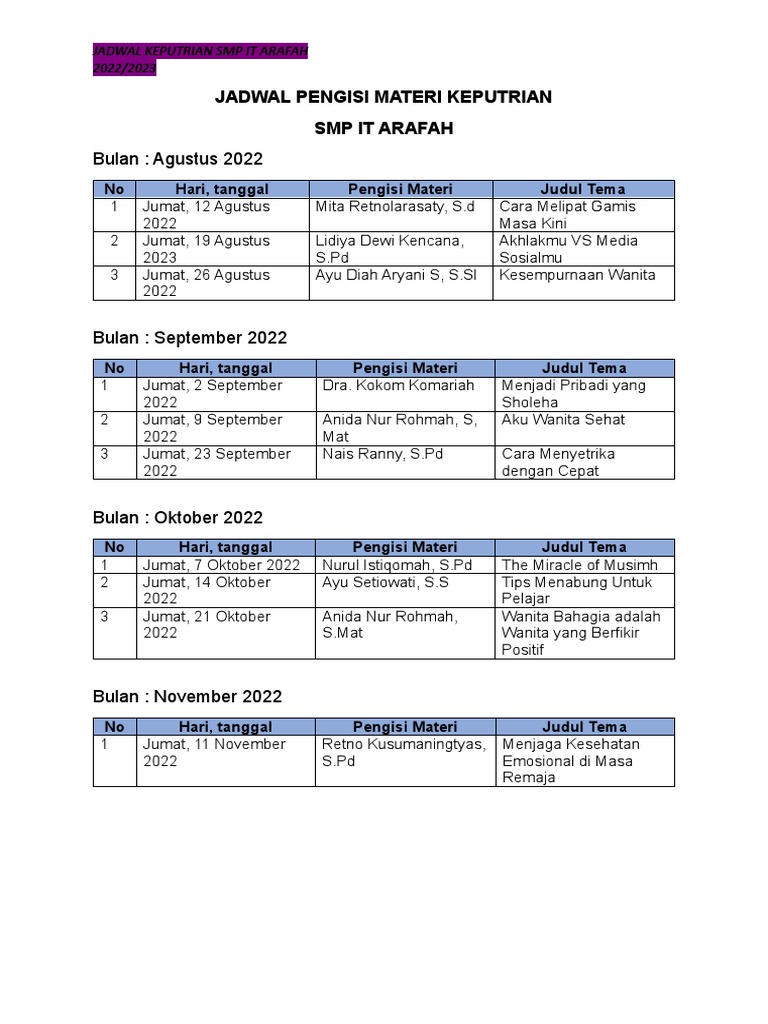 Jadwal Pengisi Materi Keputrian | PDF