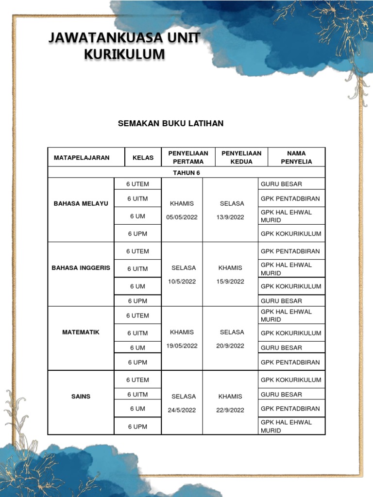 Jadual Semakan Buku Latihan | PDF