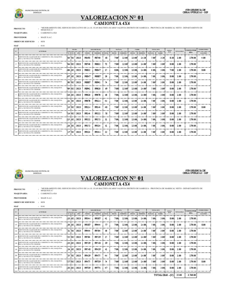 Valorizacion #01: Camioneta 4X4 | PDF