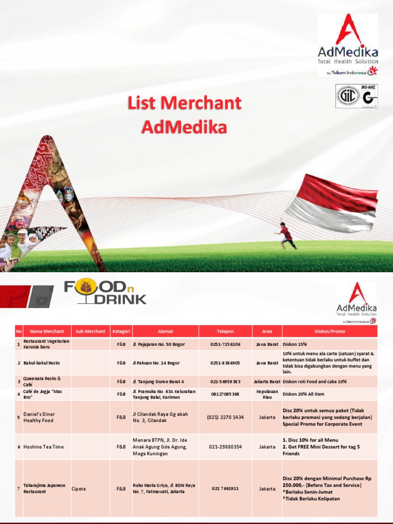 Merchant Ad Medika For Compare | PDF