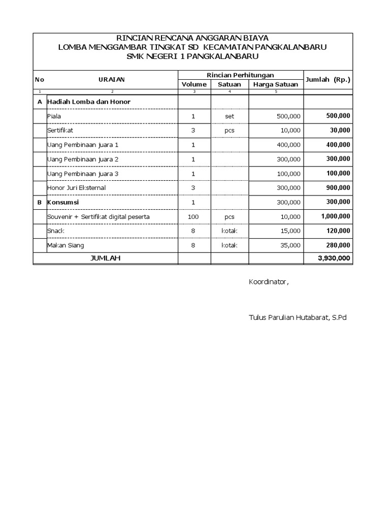 RAB Lomba Menggambar SD | PDF