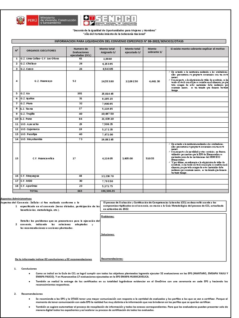Formato Sincerar PPT CCL Saneamiento | PDF