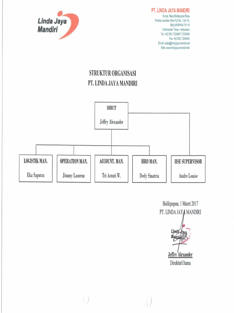 E. Organisasi HSE Perusahaan | PDF