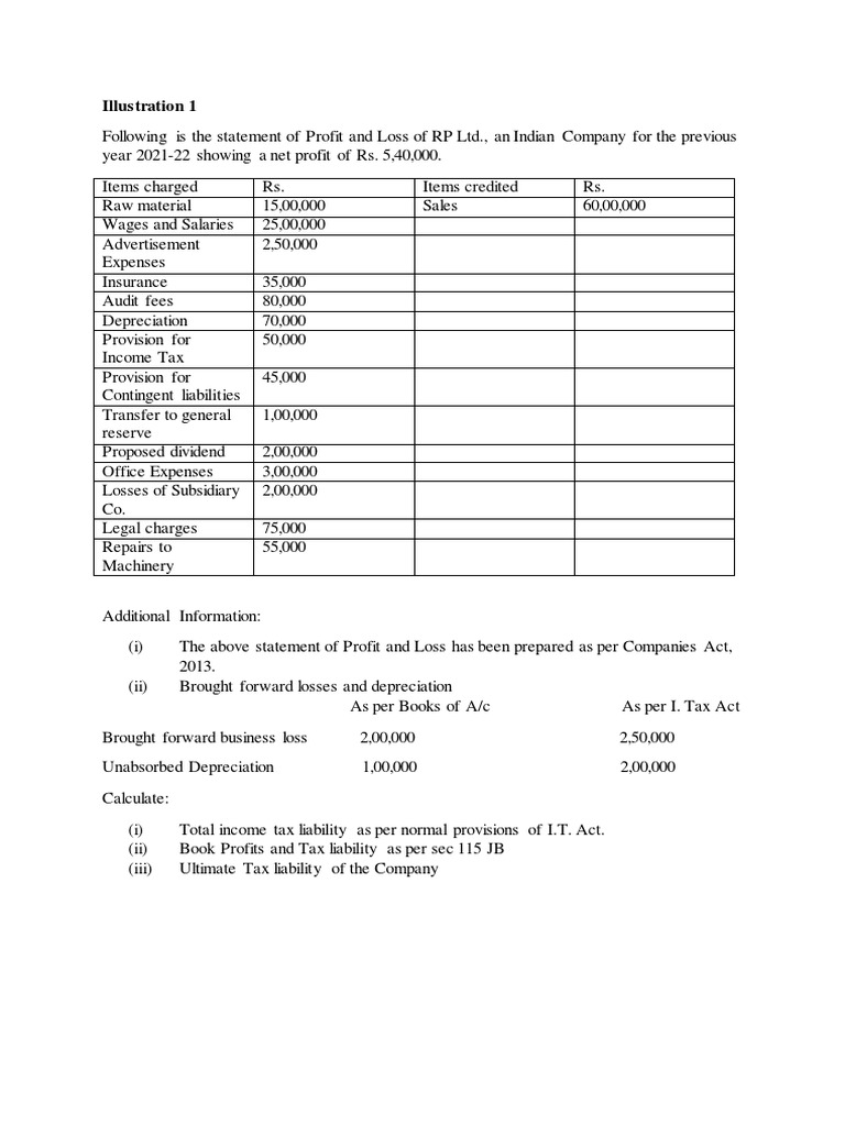 Illustration 1 | PDF | Income Statement | Depreciation