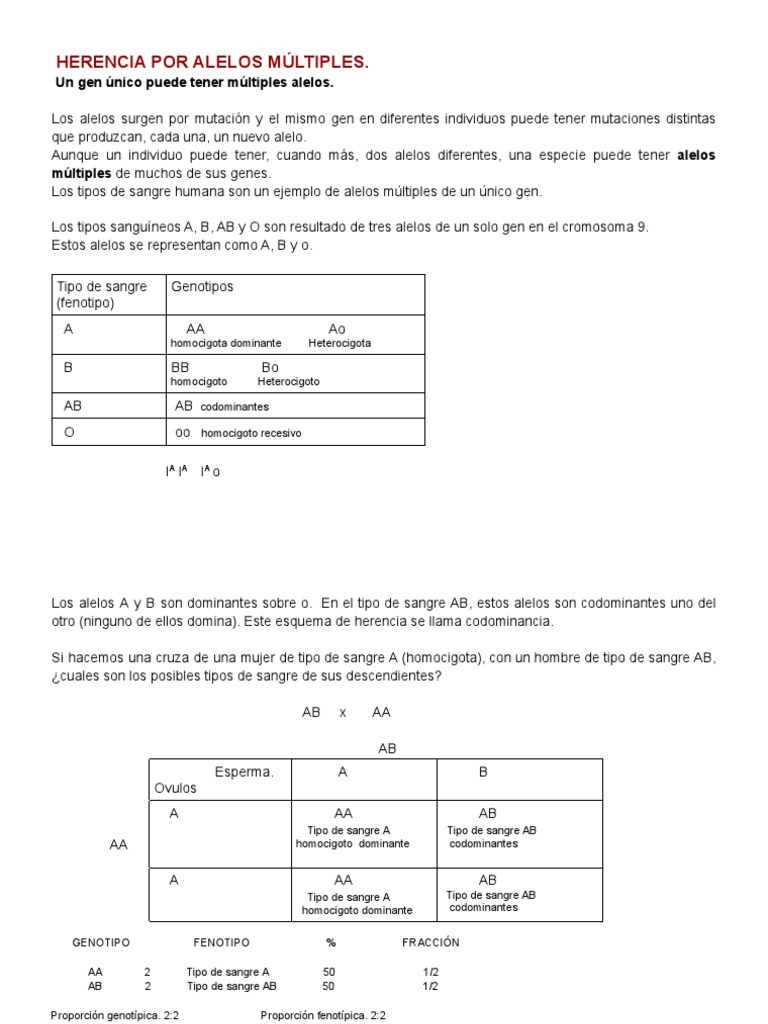 Alelos Múltiples | PDF | Alelo | Dominancia (Genética)