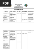 Work Immersion Program Culmination | PDF