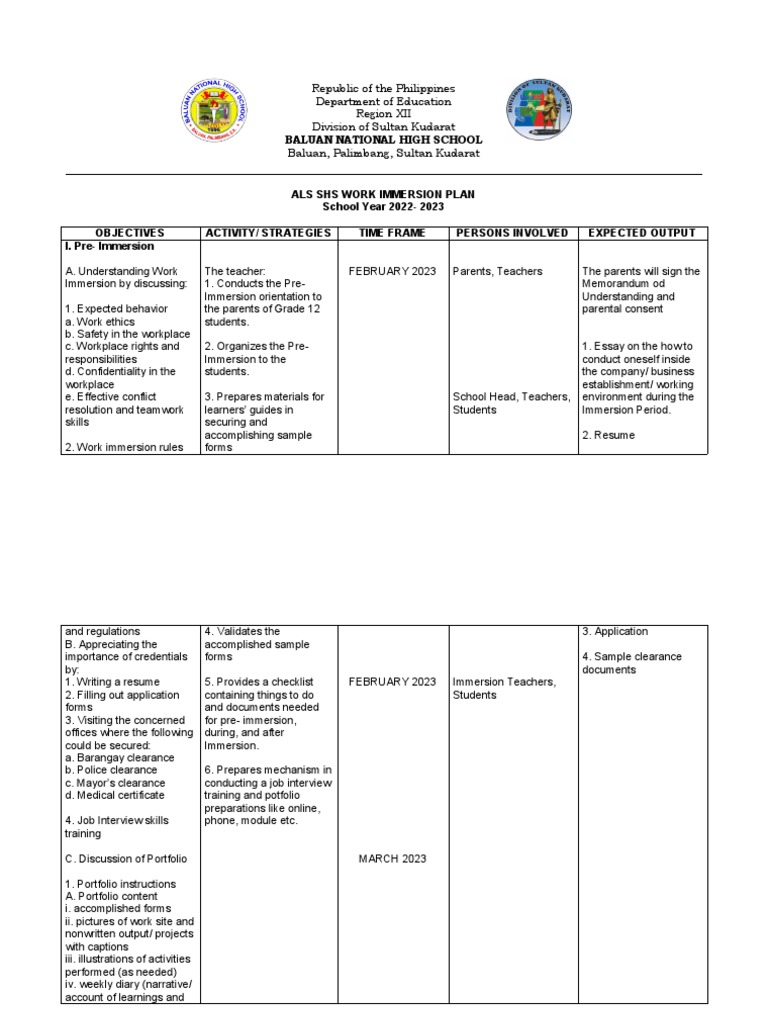 ALS SHS Work Immersion Plan 2022-2023 | PDF | Teachers | Cognition