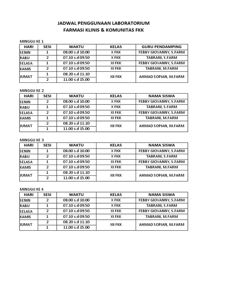 Jadwal Penggunaan Laboratorium Farmasi Klinis & Komunitas FKK | PDF