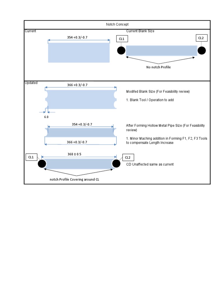 Notch Profile PDF | PDF