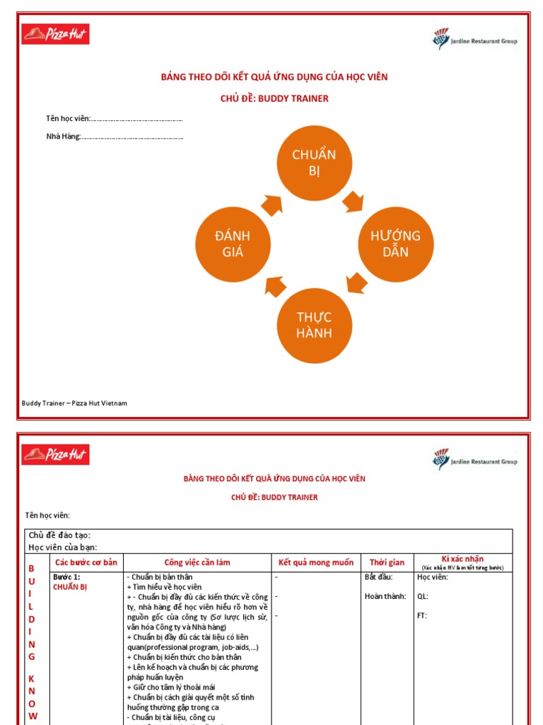 Buddy Trainer-Tool Card (BTVN) | PDF