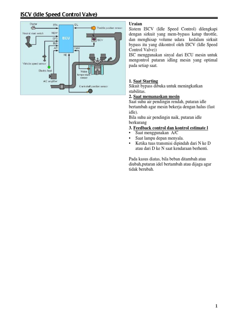 ISC - Idle Speed Control | PDF