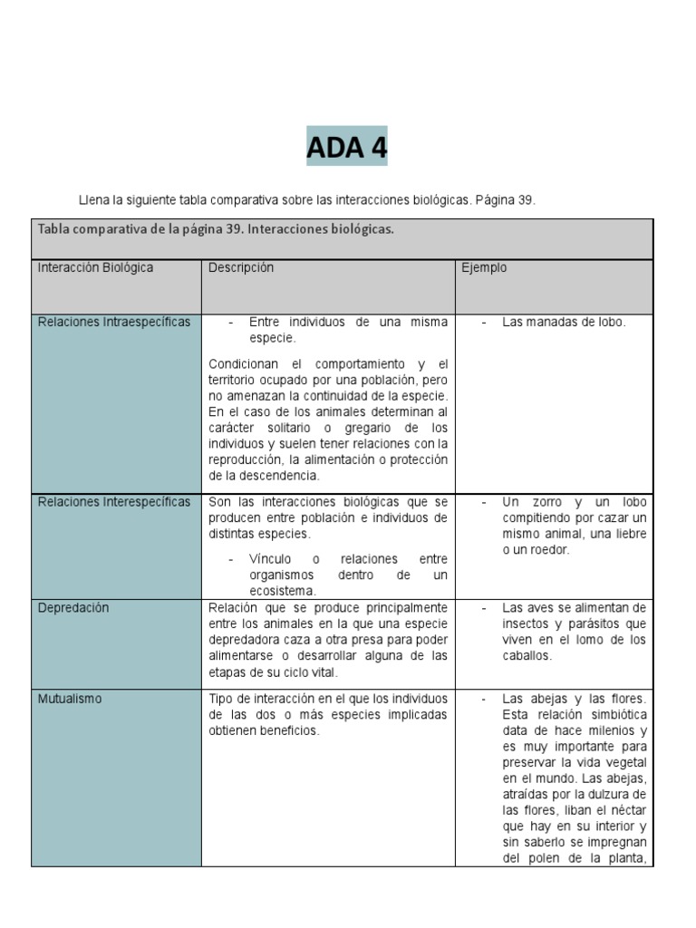 ADA 4 - Ecologia | PDF | Simbiosis | Depredación