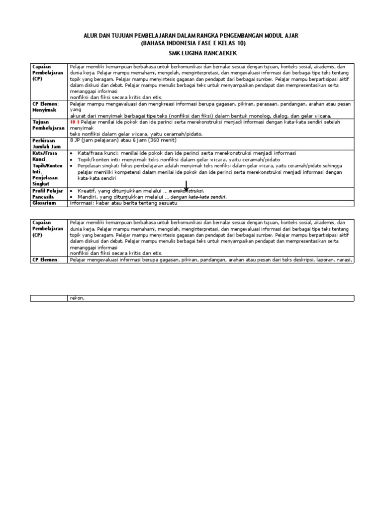 Atp B Indonesia | PDF