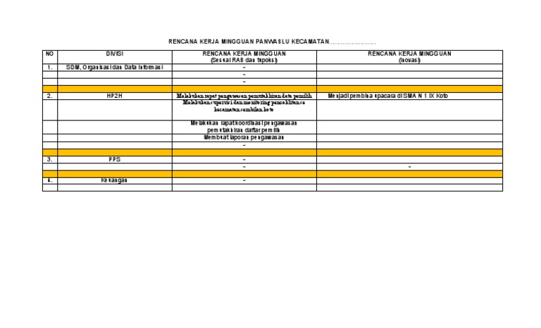 Rencana Kerja Mingguan Panwaslu Kecamatan | PDF