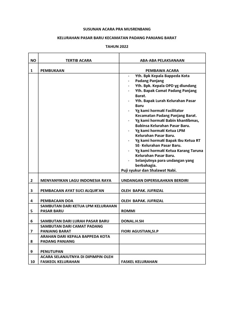Susunan Acara Pra Musrenbang | PDF
