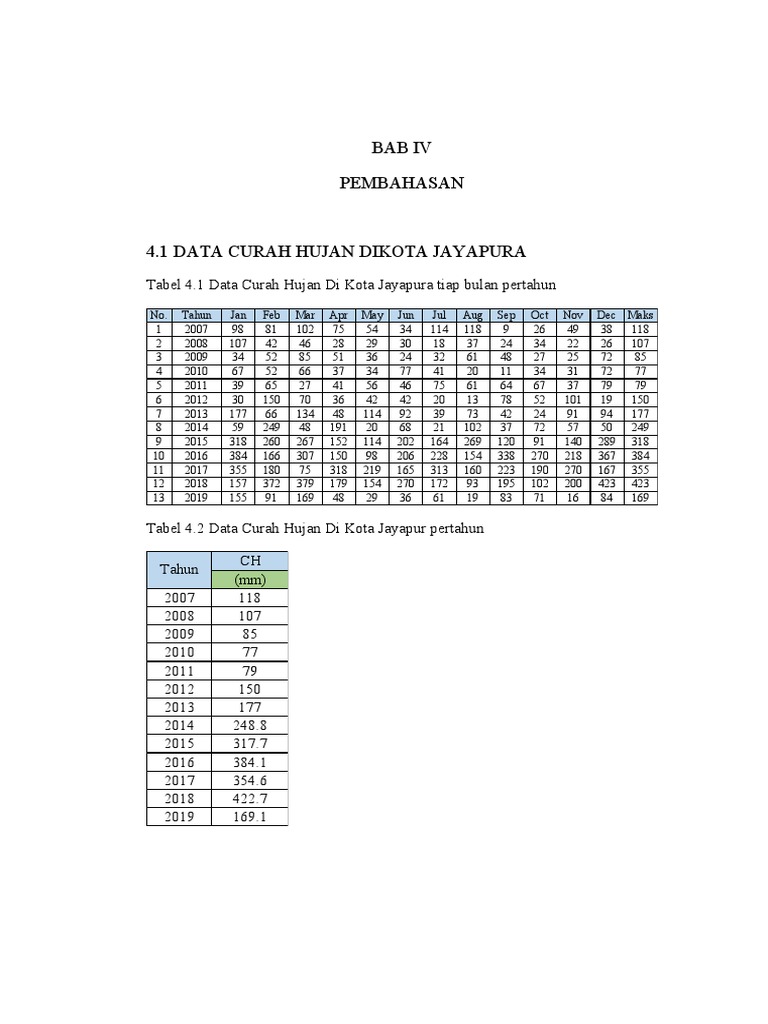 T.sungai Bu Muji | PDF