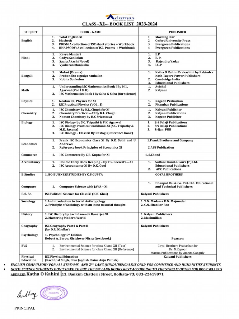 Class XI Book List | PDF