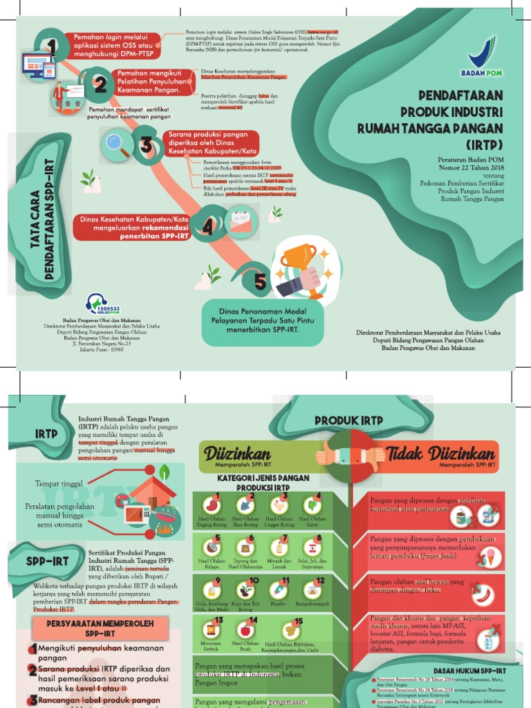 Leaflet Pendaftaran Produk Industri Rumah Tangga Pangan - CETAK | PDF