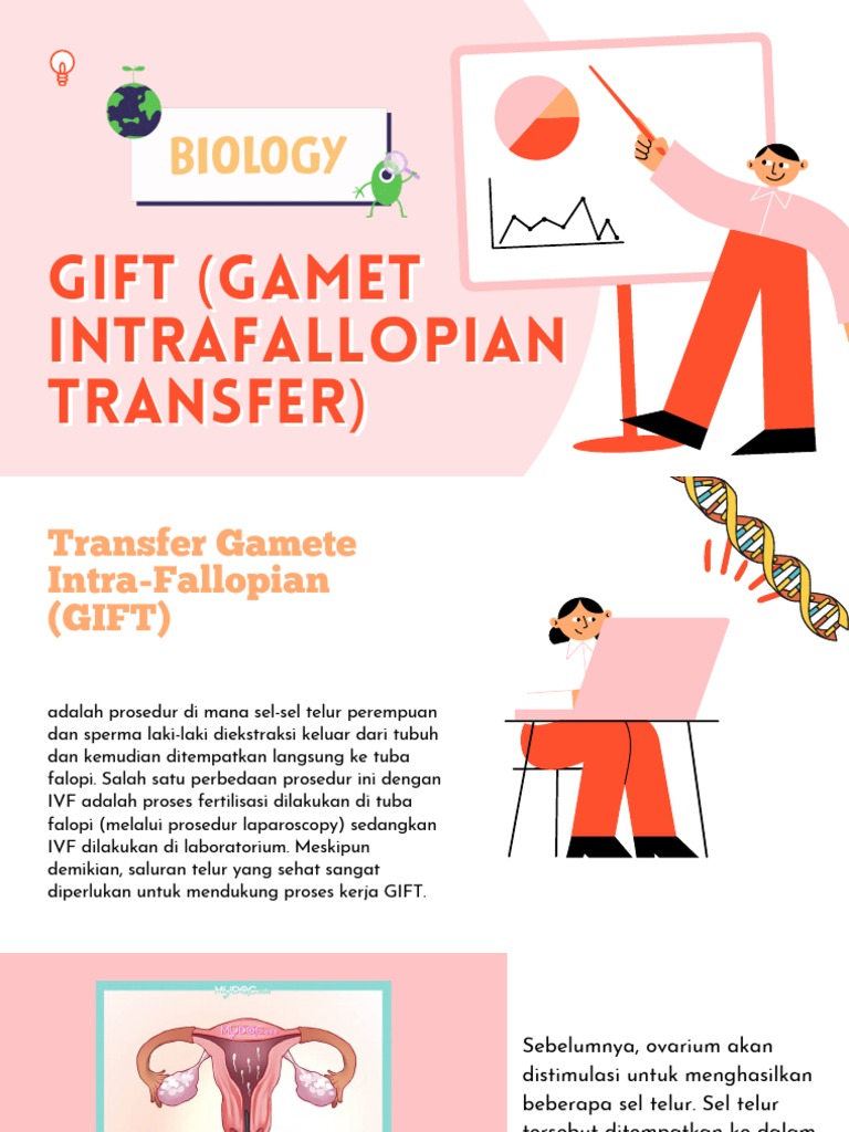 Gift (Gamet Intrafallopian Transfer) | PDF | Sains & Matematika