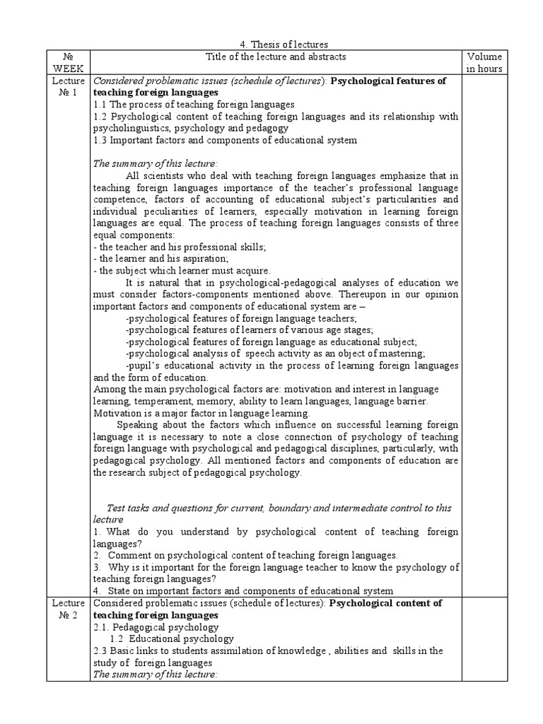Teaching Foreign Languages: Considered Problematic Issues (Schedule of Lectures) : Psychological ...