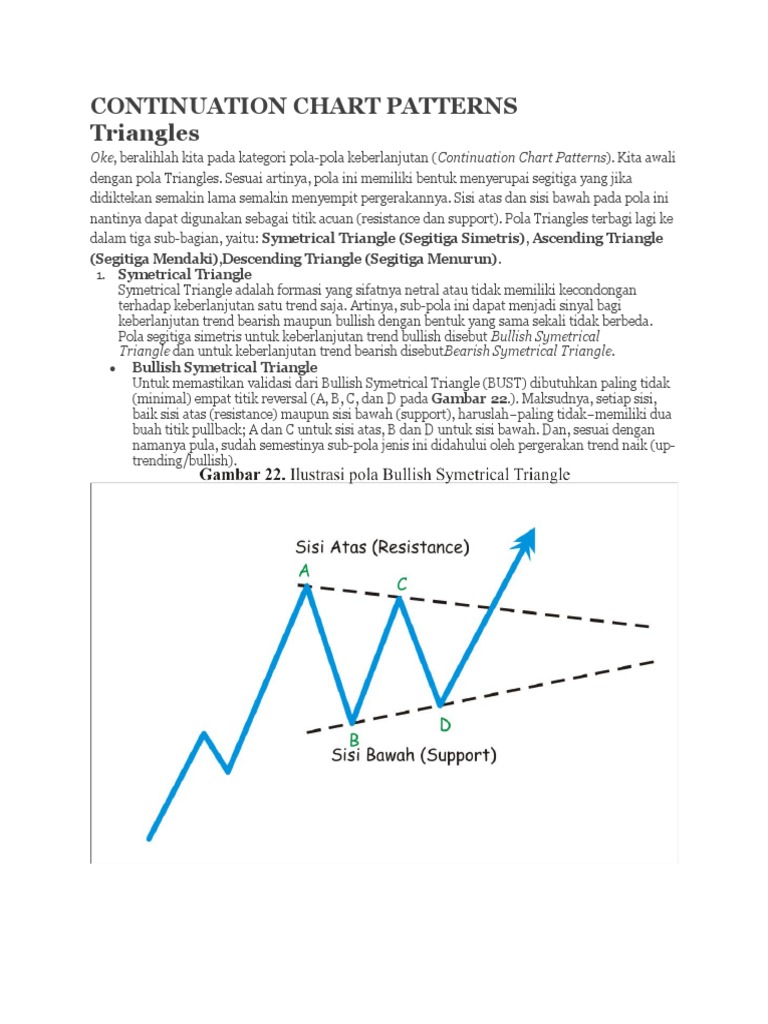 Continuation Chart Patterns | PDF