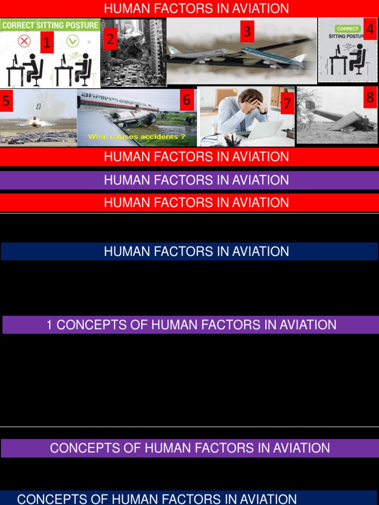 Untitled | PDF | Human Factors And Ergonomics | Mind