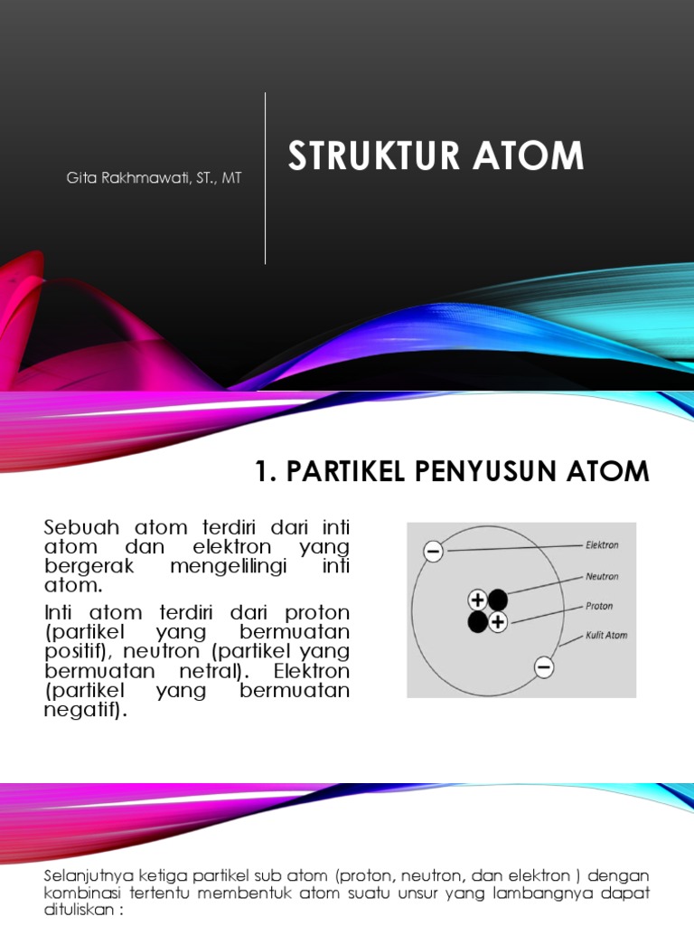 Struktur Atom | PDF | Metode & Bahan Ajar