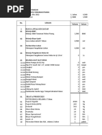 Menghitung HOK Pekerja dalam Proyek | PDF