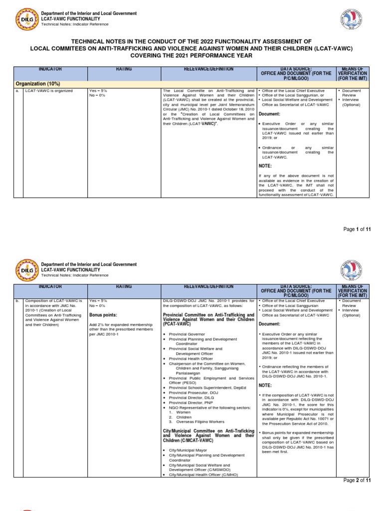 LCAT-VAWC Functionality Assessment Guide | PDF | Human Trafficking ...