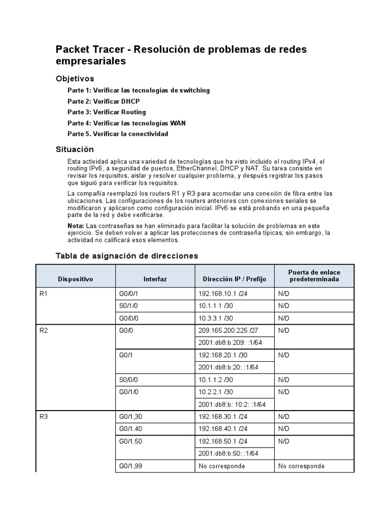 Packet Tracer - Resolución de Problemas de Redes Empresariales | PDF | Dirección IP | Enrutador ...