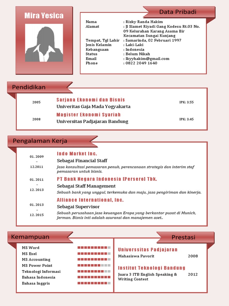 Profil Rizky Randa Hakim: Pendidikan & Karir | PDF