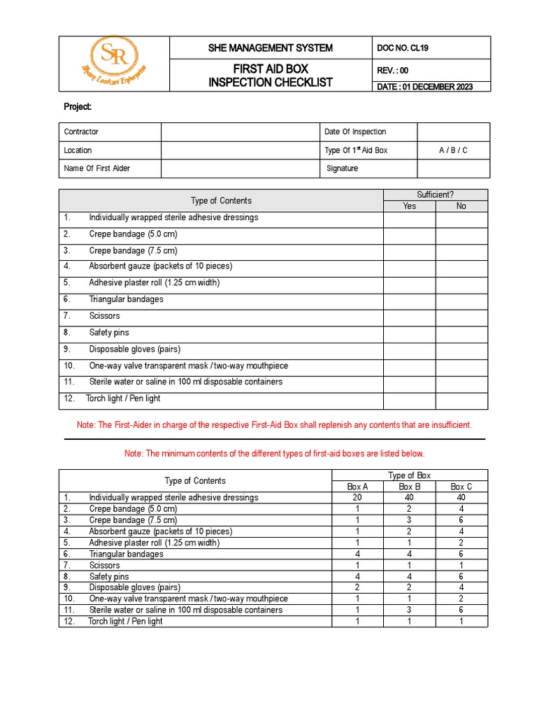 First Aid Box Inspection Checklist | PDF | First Aid