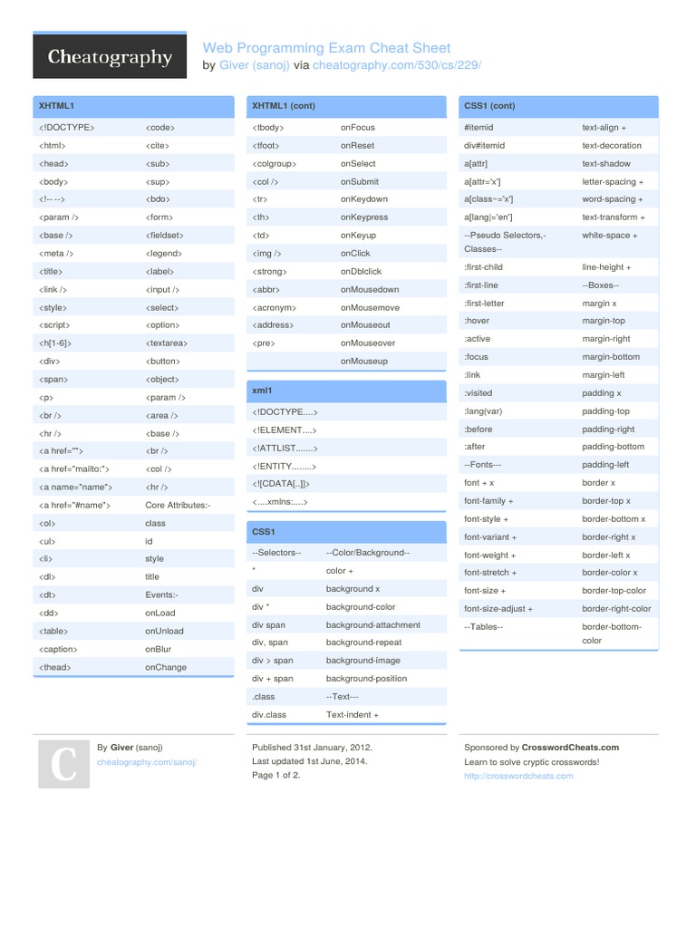 Web Programming Exam Cheat Sheet: by Via | PDF | Computer Programming ...