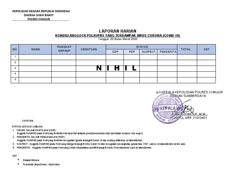 Format Laporan Harian | PDF